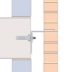 Fixing to Concrete (Masonry Supports) – WINCRO