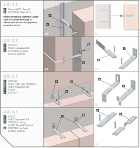 Wincro Stone Fixings Ties and Restraints – WINCRO