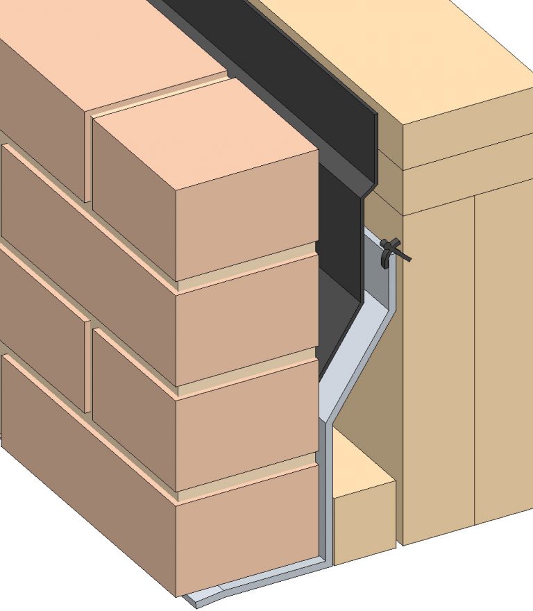 Lintels – WINCRO