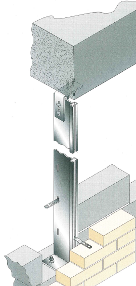 Wincro WPS Windposts – WINCRO