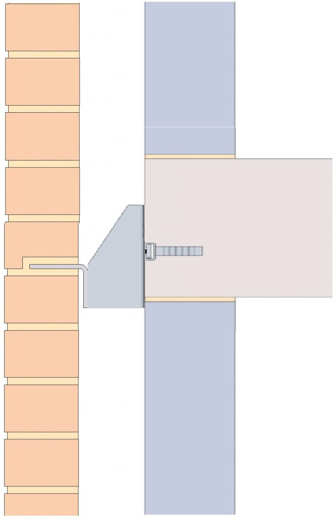 Fixing to Concrete (Masonry Supports) – WINCRO