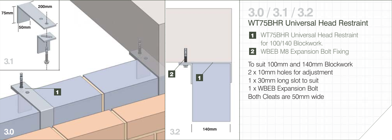 Wincro Head Restraints – WINCRO